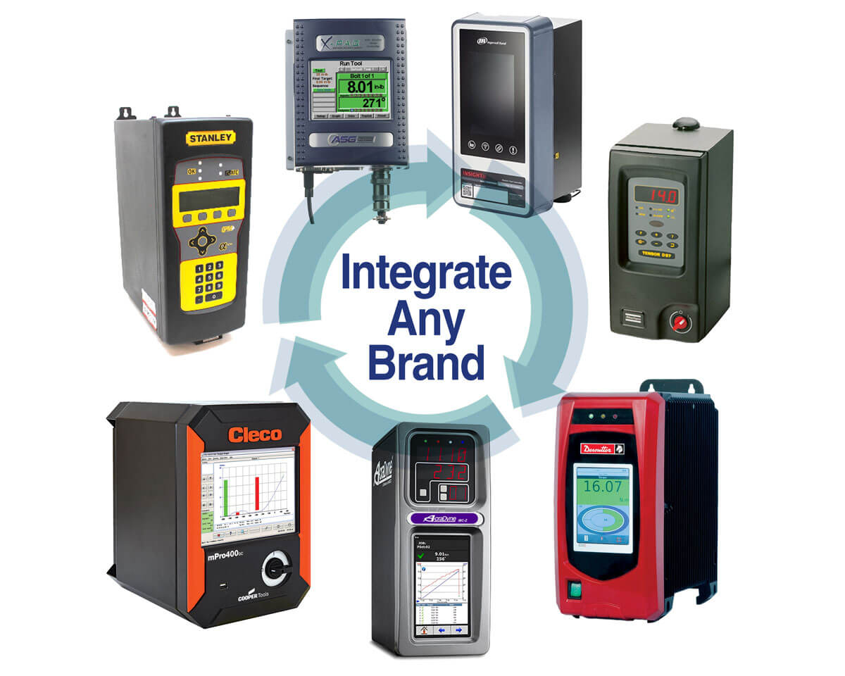 Cartesian Robot Advanced | Visumatic Industrial Products